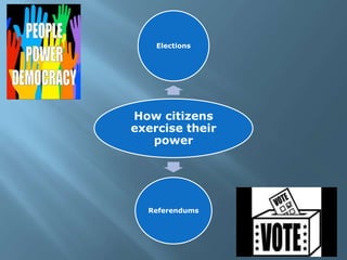The Political Structure of Society | PPTX