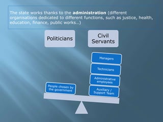 The Political Structure of Society | PPTX