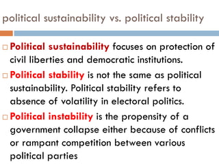 POLITICAL SUSTAINABILITY SUSTAINABILITY OF LIBERTIES SUSTAINABILITY OF ...