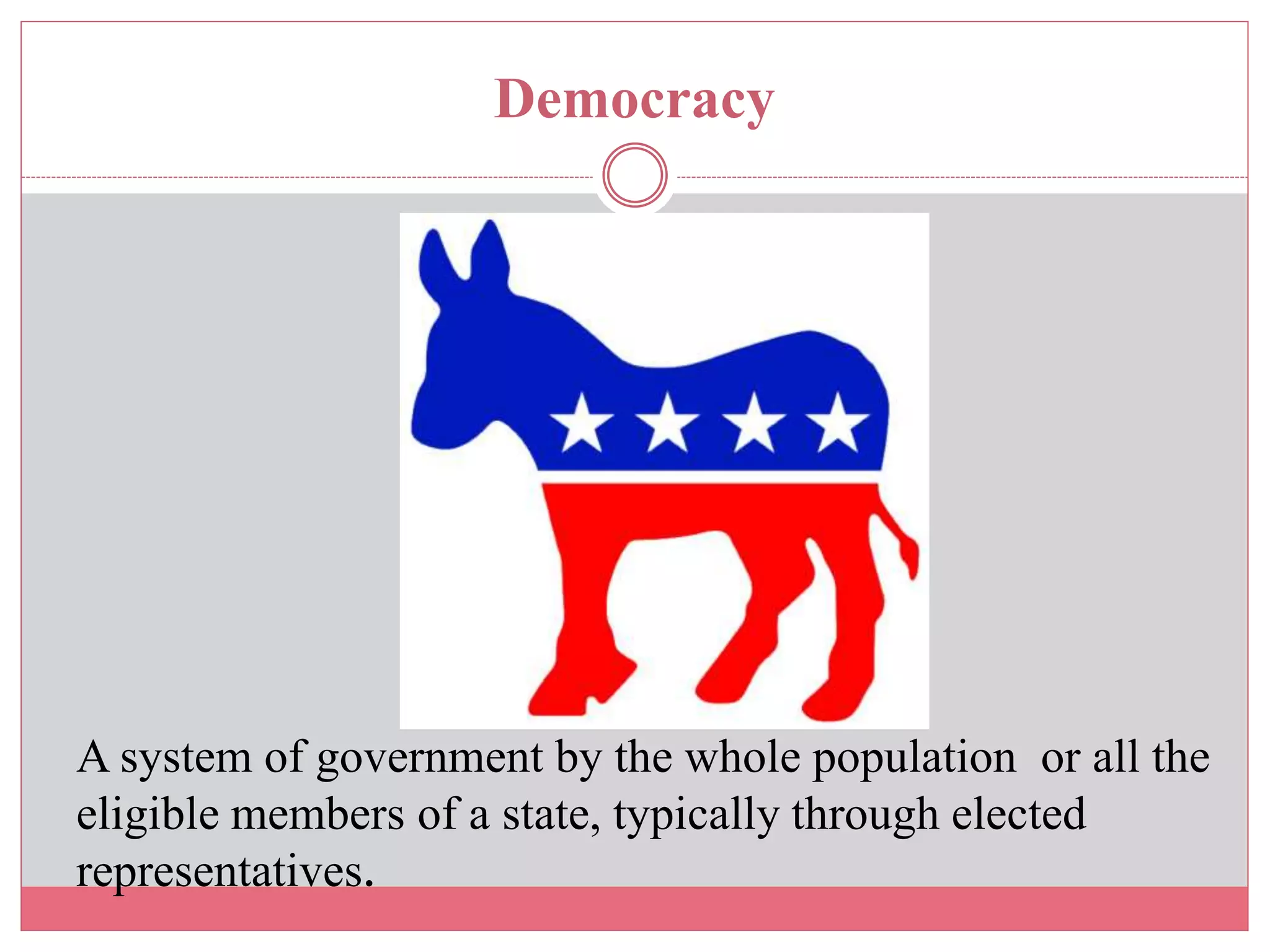 Political system | PPTX