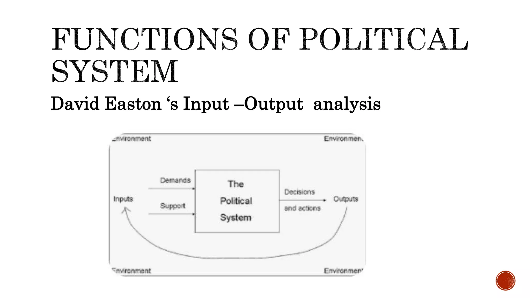 political system.pptx