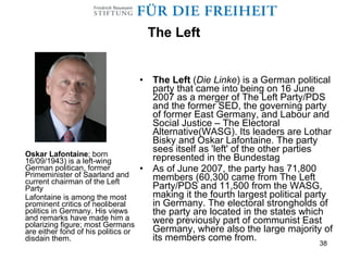 Political System And Party Coalitions In Germany | PPT