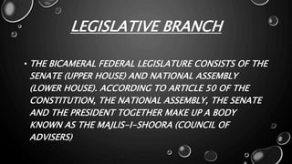 Political system in pakistan | PPTX