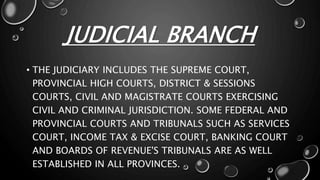 Political system in pakistan | PPTX