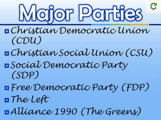 Political system of germany | PPTX