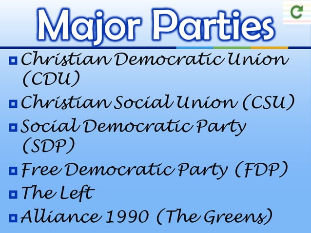 Political system of germany | PPTX
