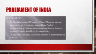 Political system of india | PPTX | Politics