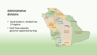 Political system of Saudi Arabia by Danish Raza.pptx
