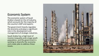 Political system of Saudi Arabia by Danish Raza.pptx