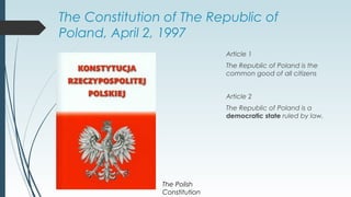 Political_system-Poland | PPS