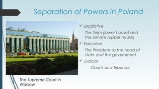 Political_system-Poland | PPS
