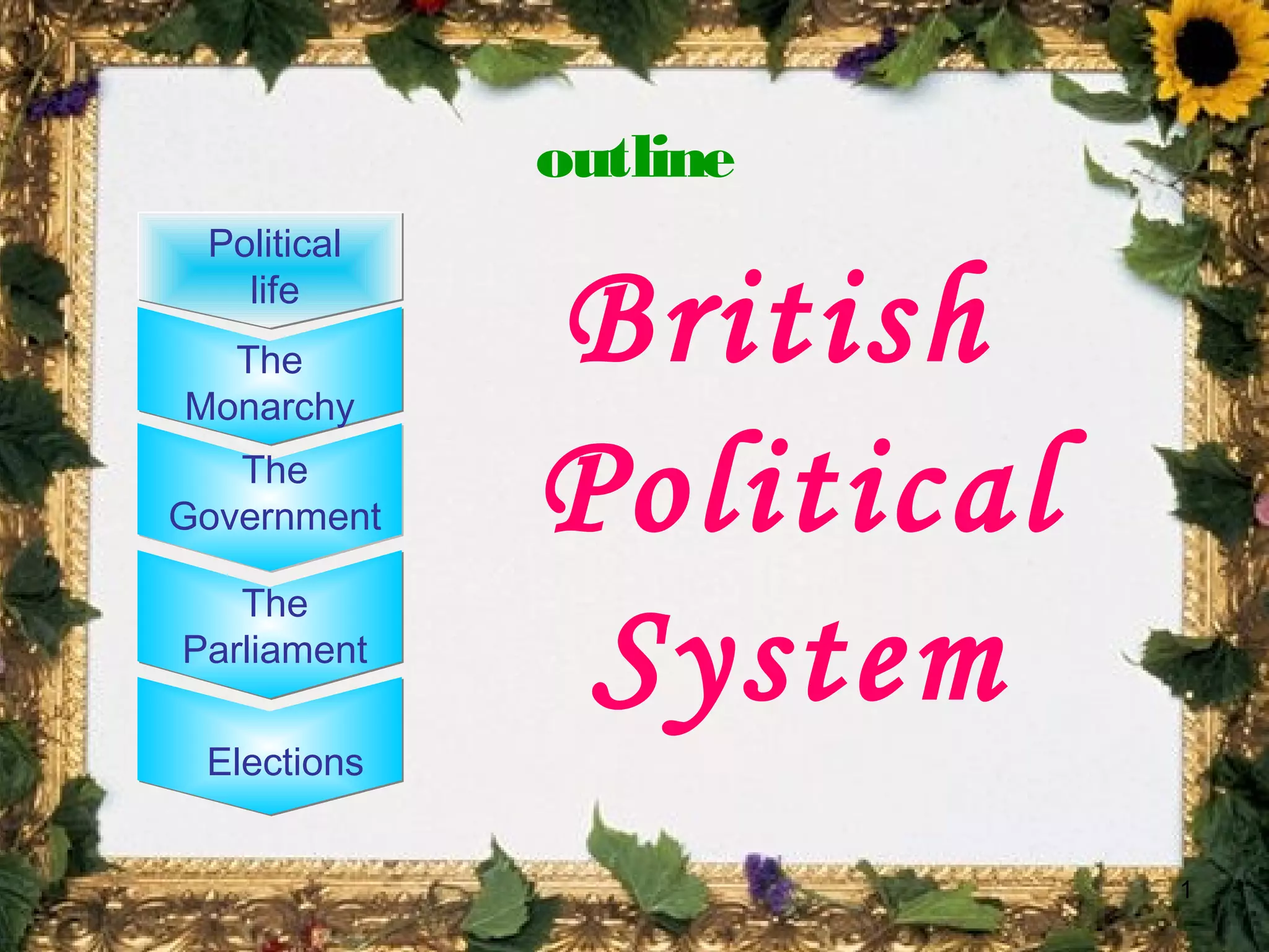 Political system of the uk | PPT