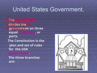 Political system of the USA and its allies | PPT