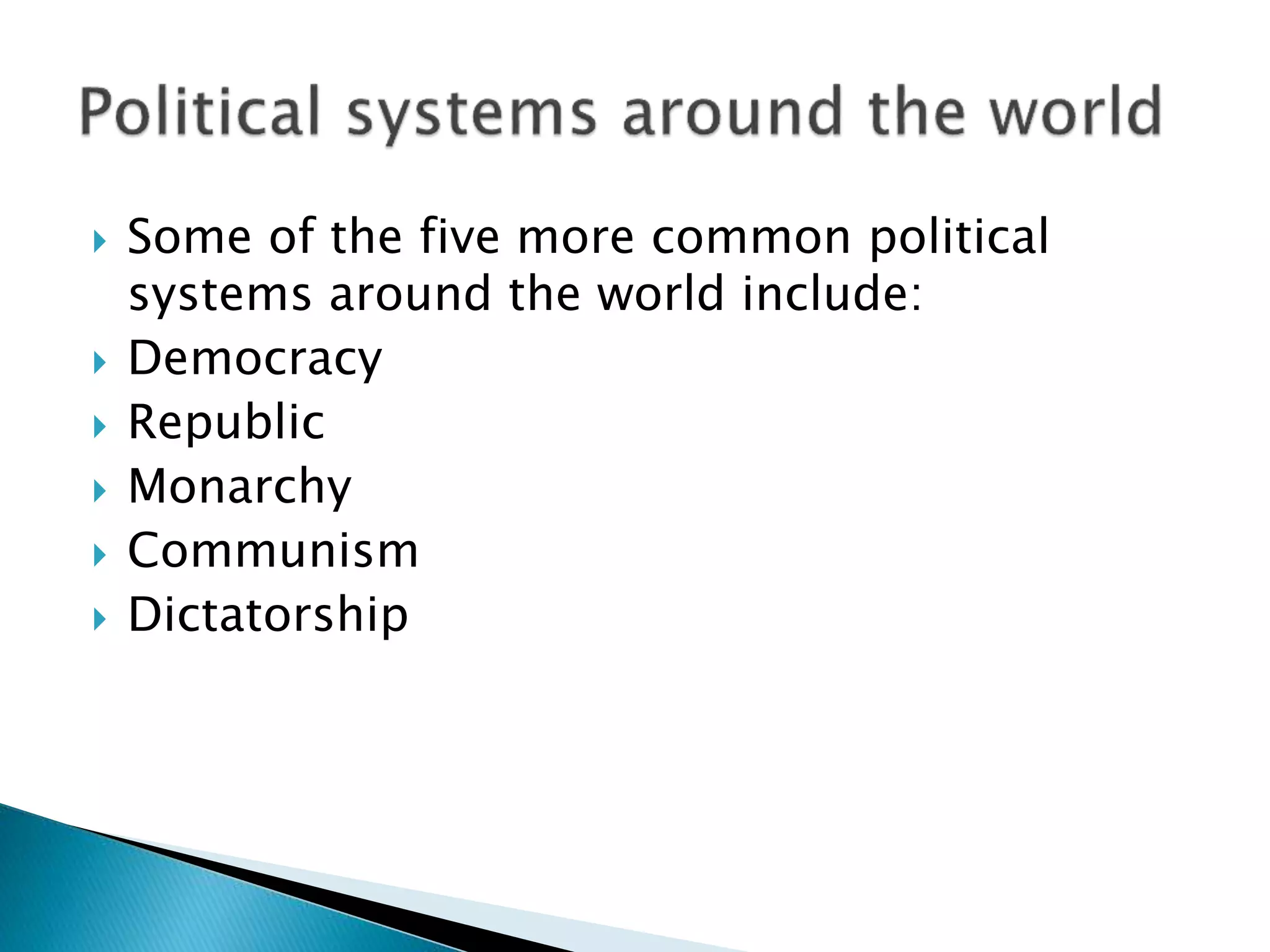 Political System | PPTX