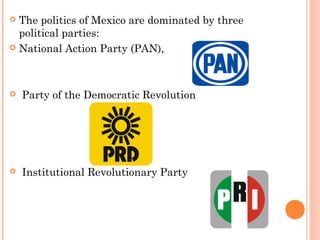 Political systems | PPT