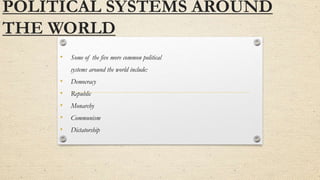 Political system in all types | PPT