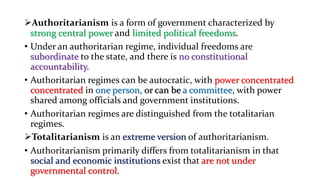 Political System types-4.pptx