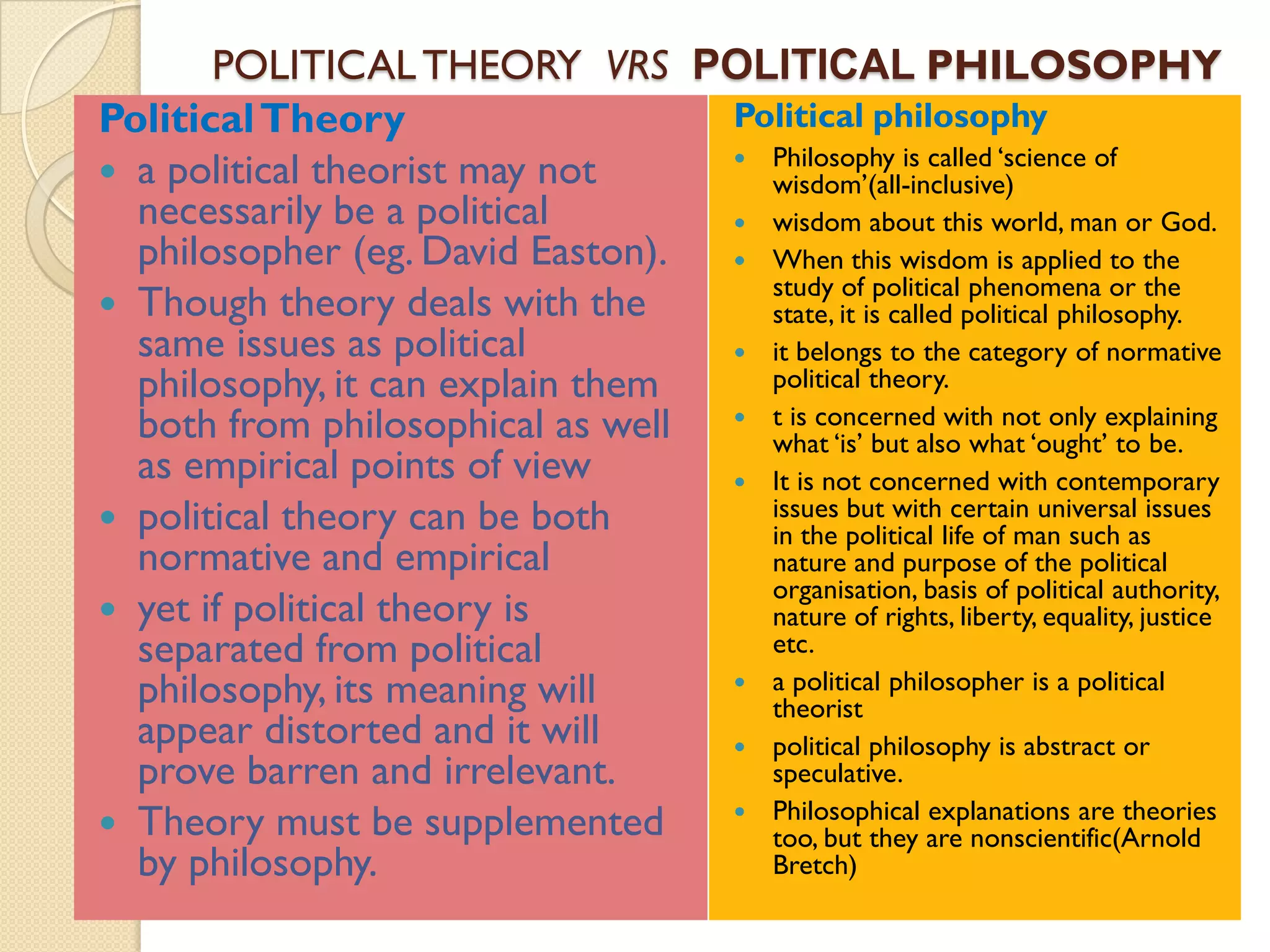 political_theory.pdf