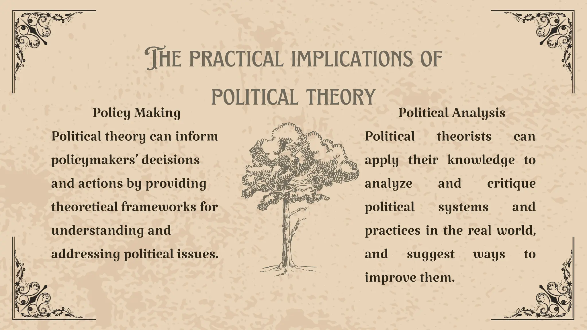 Political theory & political philosopyhy.pdf