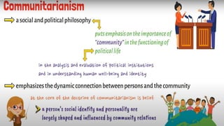 Communitarianism|Political theory|phiolosophy | PPTX