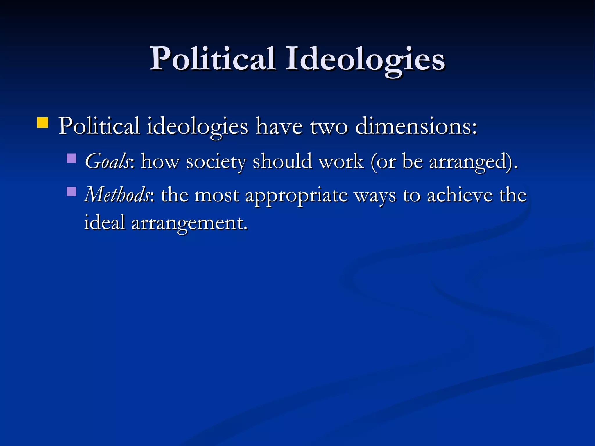 Political theory vs. political ideology2 | PPT