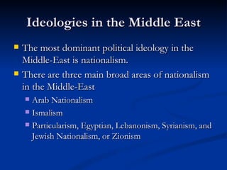 Political theory vs. political ideology2 | PPT