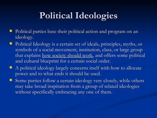 Political theory vs. political ideology2 | PPT | Free Download