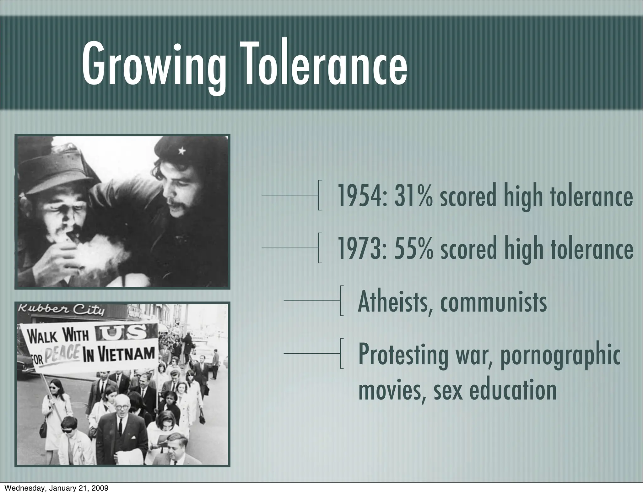 the Political tolerance in Pakistan 01.pdf