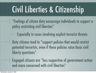 the Political tolerance in Pakistan 01.pdf