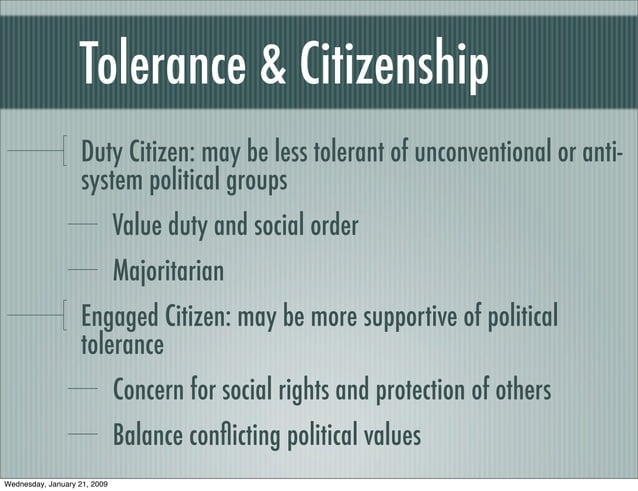 the Political tolerance in Pakistan 01.pdf
