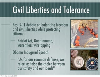 the Political tolerance in Pakistan 01.pdf