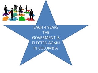 Politic and administrative division of colombia 4th | PPTX