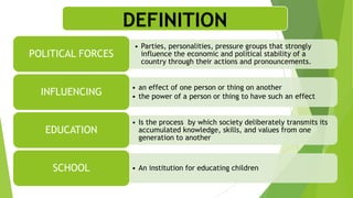 THE POLITICAL FORCES INFLUENCING EDUCATION | PPTX