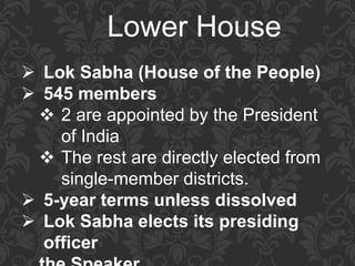 Politices of india | PPTX