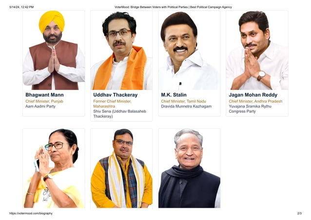 Indian Politician Biography- Exploring the Lives of Indian Politicians ...