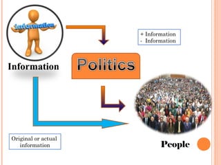 POLITICS OF INFORMATION | PPT