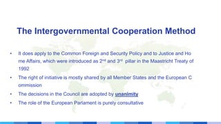 Decision-making models and competences of the EU | PPTX