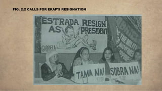 POLITICAL IDEAS AND IDEOLOGIES................,. | PPTX