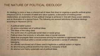 POLITICAL IDEAS AND IDEOLOGIES................,. | PPTX