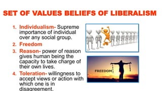 POLITICS-G12_WEEK 2 final.pptx