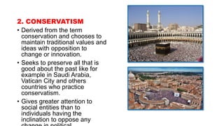 POLITICS-G12_WEEK 2 final.pptx