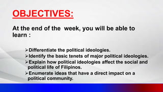 POLITICS-G12_WEEK 2 final.pptx