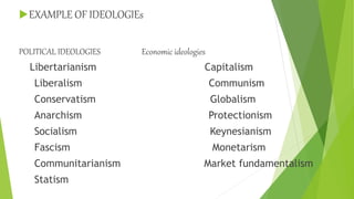 POLITICS-IDEOLOGIES.pptx