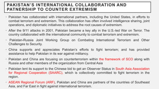 politics-of-extremism-in-south-Asia-26122023-023033pm.pptx