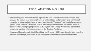 POLITICS-REPORTING-ACTIVITY-G12-HUMSS-A.pptx