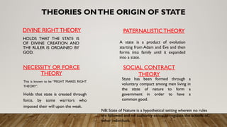 POLITICS-STATE-GOVERNMENT.pptx HUMSS strand | PPT