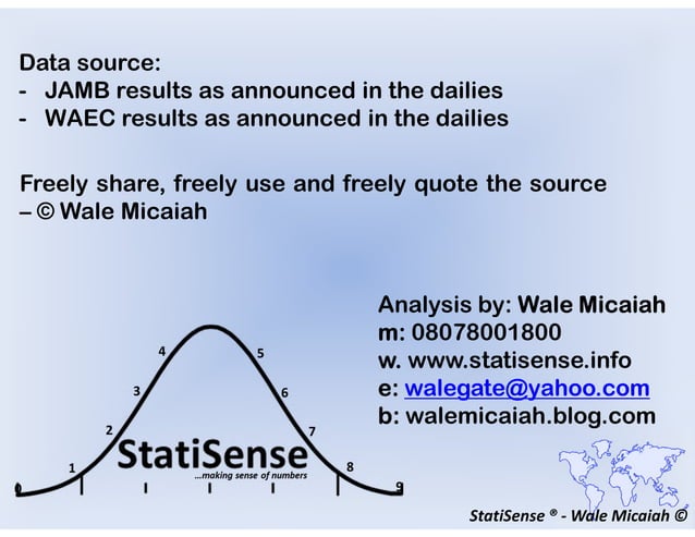 Politics the weakened oppositions | PPT