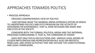 POLITICS 01.pptx