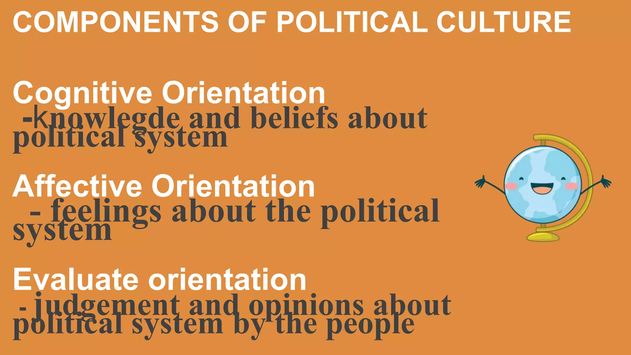 POLITICAL CULTURE | PPTX