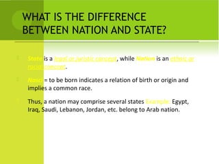 Politics and governance with constitution rpc | PPT